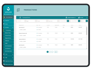 Simcom Water - Computrol